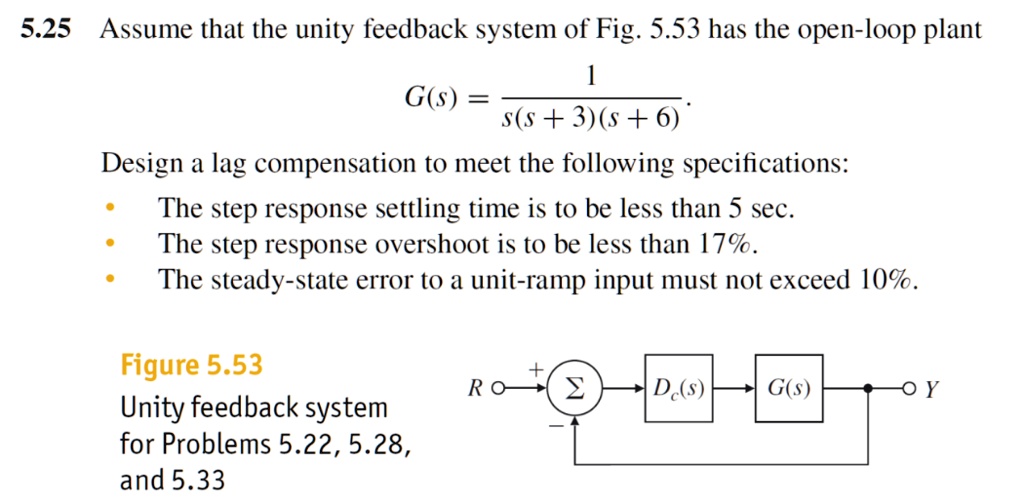 SOLVED: 5.25 Assume that the unity feedback system of Fig. 5.53 has the open-loop plant 1 G(s ...