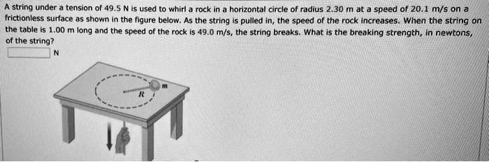 A string under tension of 49.5 N is used to whirl a rock in a ...