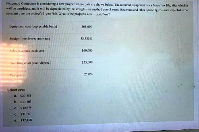 Fitzgerald Computers is considering a new project whose data are shown ...
