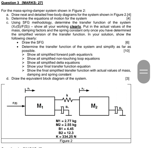 SOLVED: Texts: Question 3 [MARKS: 27] For the mass-spring-damper system ...