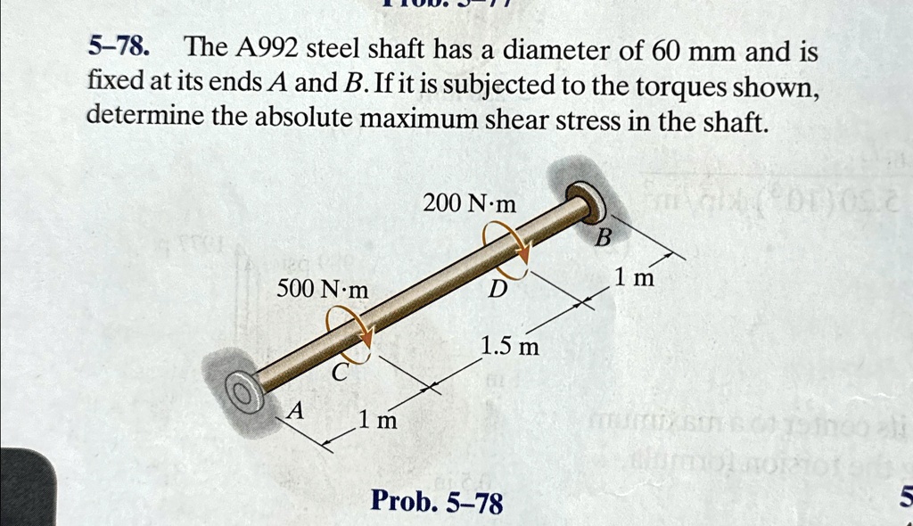 5 78 the a992 steel shaft has a diameter of 60mm and is fixed at its ...