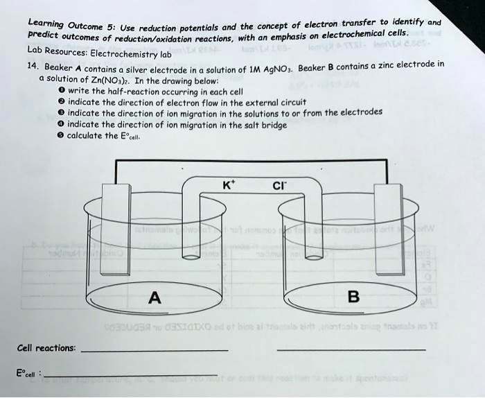 VIDEO solution: Learning Outcome 5: Use reduction potentials and the ...