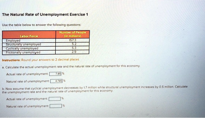 the natural rate of unemployment exercise1 use the table below to ...