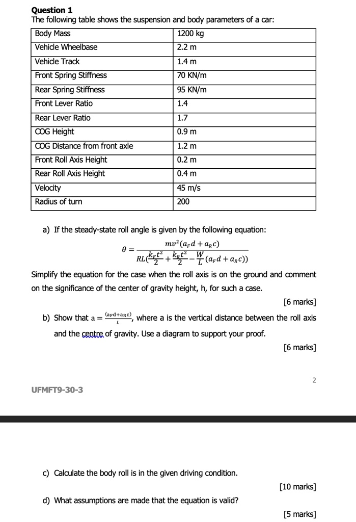 SOLVED: Question 1: The following table shows the suspension and body ...