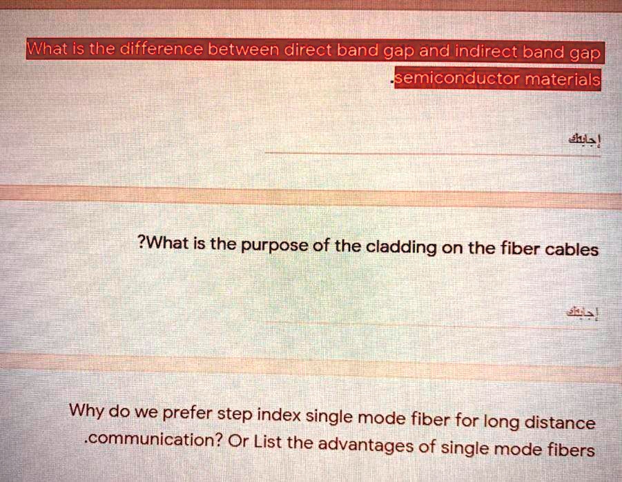 SOLVED: What is the difference between direct band gap and indirect ...
