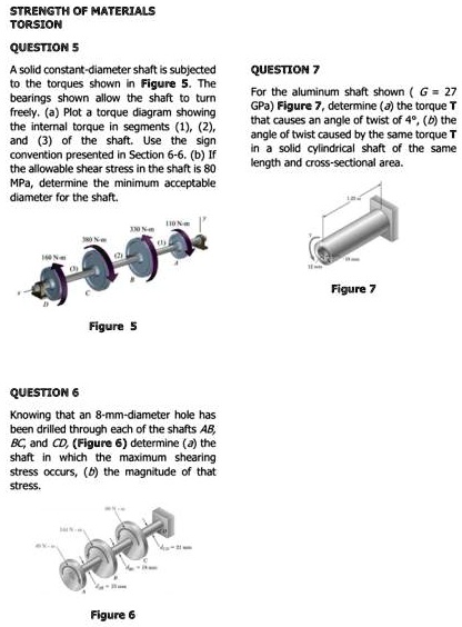 SOLVED: STRENGTH OF MATERIALS - TORSION QUESTION 5 A solid constant ...