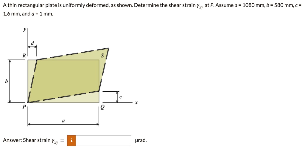 A thin rectangular plate is uniformly deformed, as shown. Determine the ...