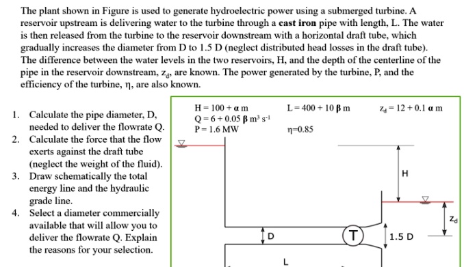 The plant shown in Figure is used to generate hydroelectric power using ...