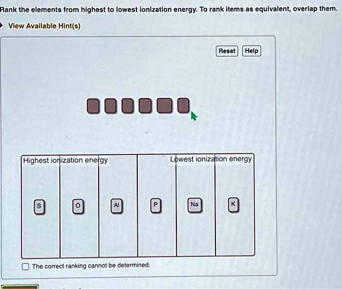 SOLVED: Rank the elements from highest to lowest ionization energy. To ...
