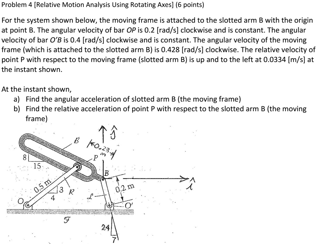 for the system shown the moving frame is attached to the slotted arm b ...