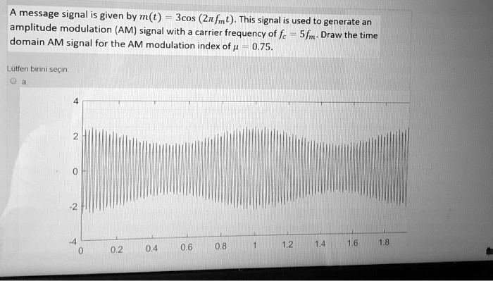SOLVED: A message signal is given by mt - 3cos(2mt). This signal is used to generate an ...
