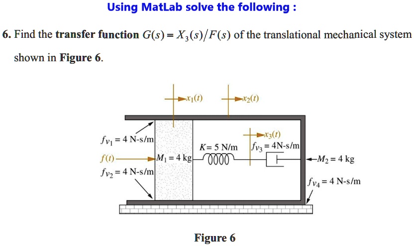 SOLVED: Please assist with a clear explanation. MATLAB must be used. Using MATLAB, solve the ...