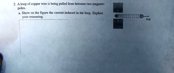 SOLVED: 2. A loop of copper wire is being pulled from between two ...