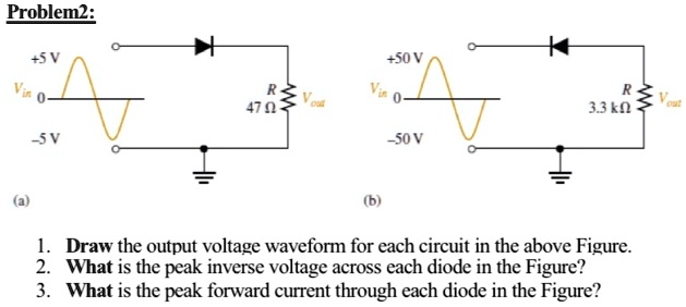 Problem2: +5 V +50 V Vin 0 R 47 ? Vout Vin 0 R 3.3 k? Vout -5 V -50 V (a) (b) 1. Draw the output ...