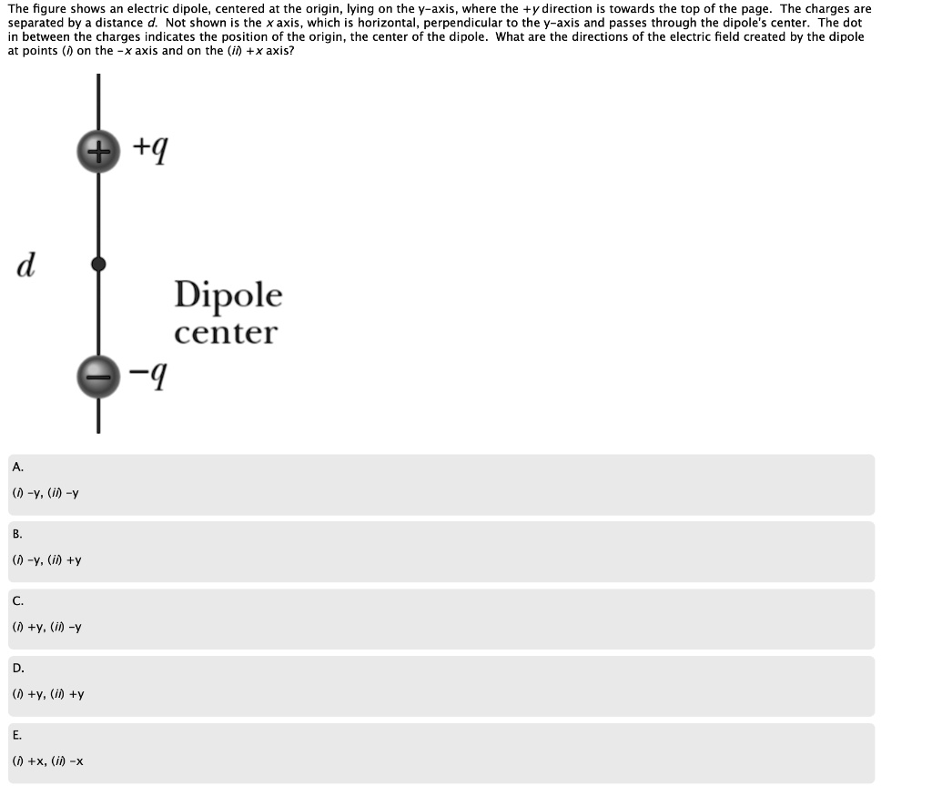 The figure shows an electric dipole; centered at the … - SolvedLib