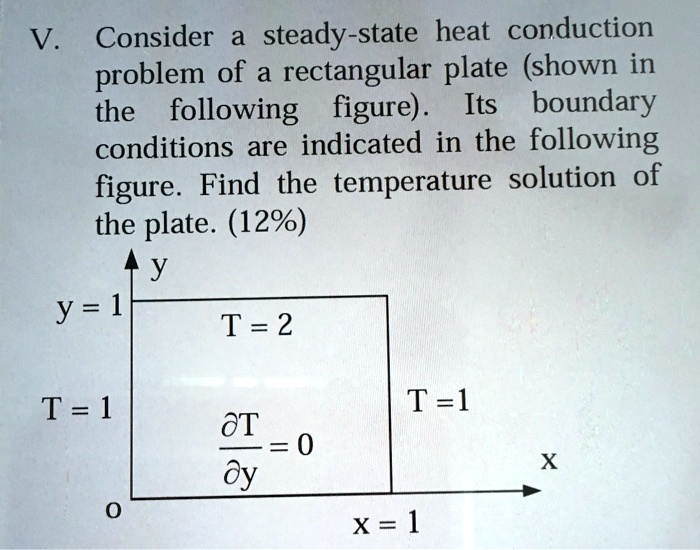 Solved V Consider A Steady State Heat Conduction Problem Of A Rectangular Plate Shown In The