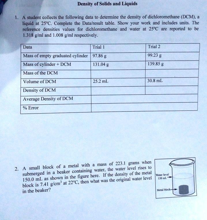 SOLVED: Title: Density of Solids and Liquids A student collects the ...
