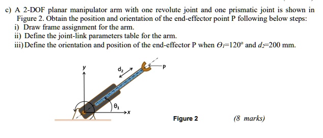 SOLVED: A 2-DOF planar manipulator arm with one revolute joint and one prismatic joint is shown ...