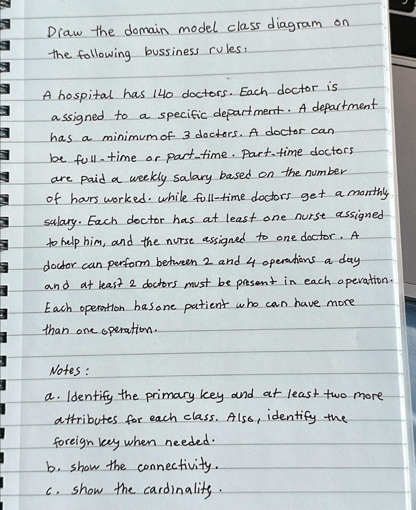 draw the domain model class diagram on the following business rules a ...