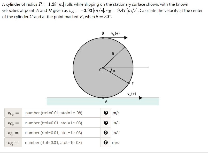 a cylinder of radius r 128 m rolls while slipping on the stationary ...