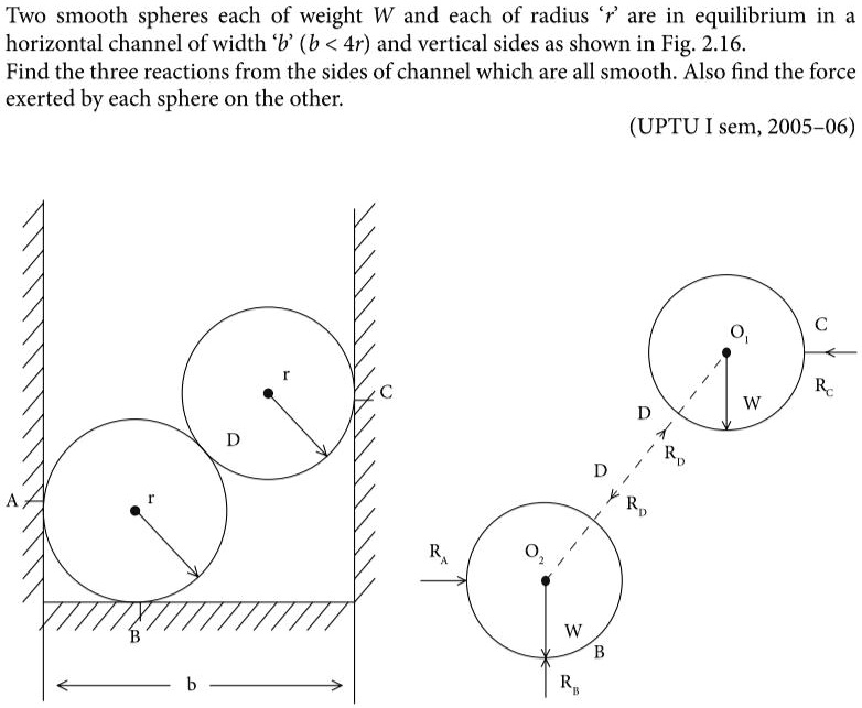 Two smooth spheres each of weight W and each of radius 'r' are in equilibrium in a horizontal ...