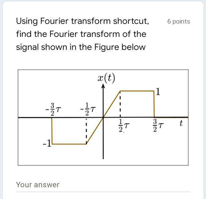 SOLVED: Using Fourier transform shortcut, find the Fourier transform of the signal shown in the ...