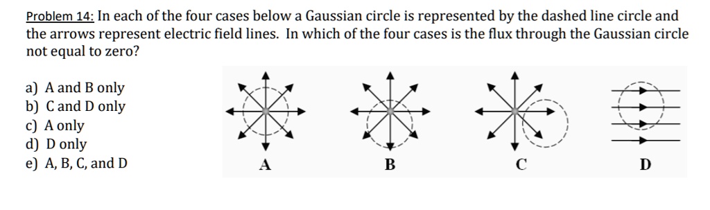 problem 14 in each ofthe four cases below a gaussian circle is represented by the dashed line ...