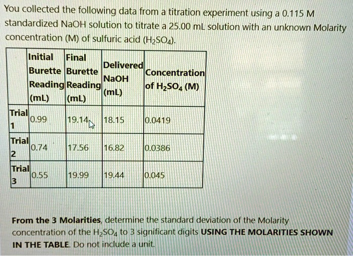 SOLVED: You collected the following data from titration experiment using a 0.115 M standardized ...