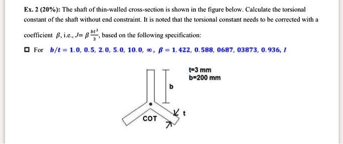 Solved The Shaft Of A Thin Walled Cross Section Is Shown In The Figure