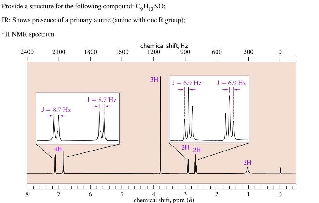 Provide a structure for the following compound c9h13no ir...