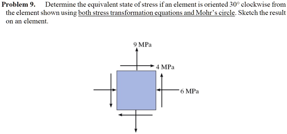 SOLVED: Problem 9: Determine the equivalent state of stress if an ...
