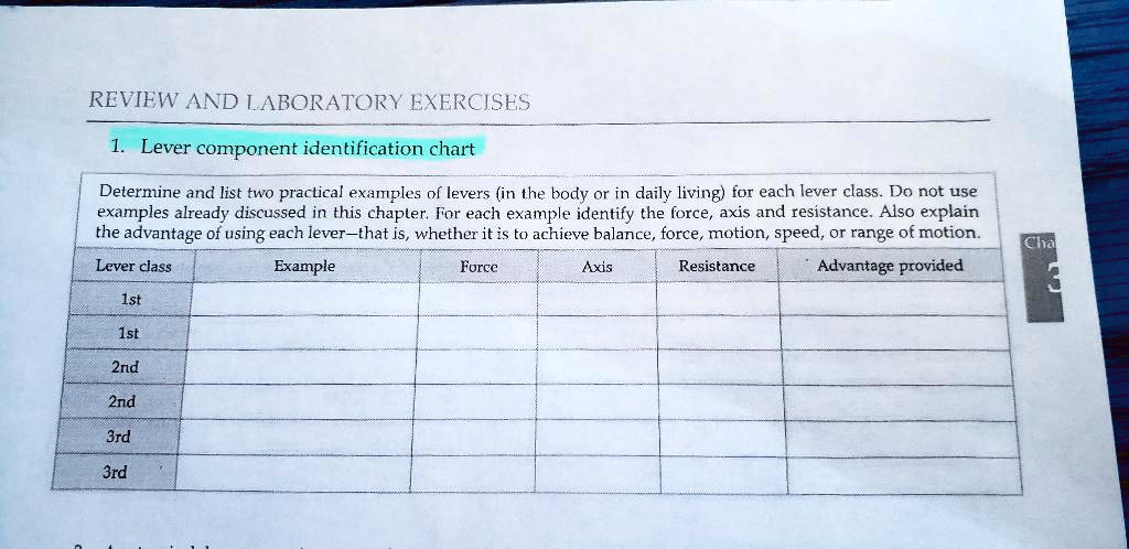 SOLVED: Lever component identification chart Determine and list two practical examples of levers ...
