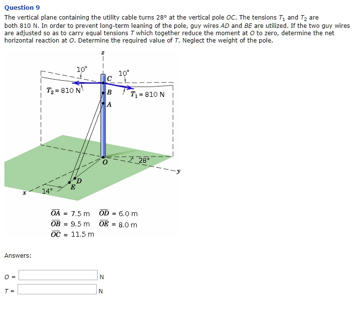 question 9 the vertical plane containing the utility cable turns 28o at ... question 9 the vertical plane containing the utility cable turns 28o at ...
