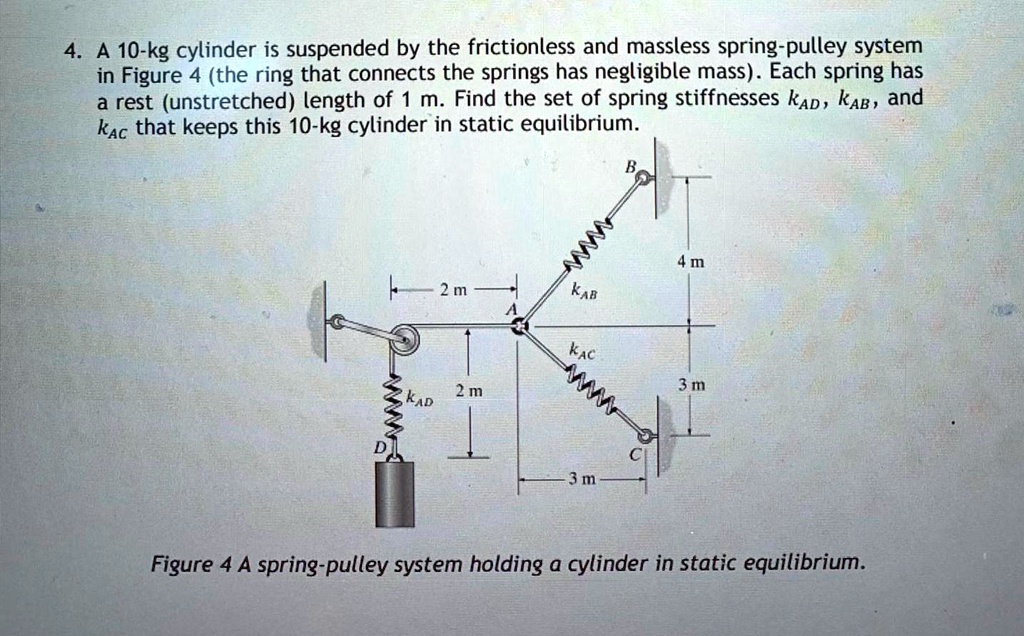 4. A 10-kg cylinder is suspended by the frictionless and massless ...