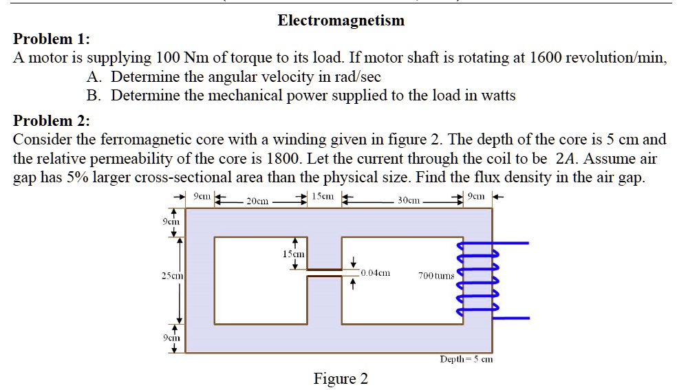 SOLVED: Electromagnetism Problem 1: A motor is supplying 100 Nm of torque to its load. If the ...
