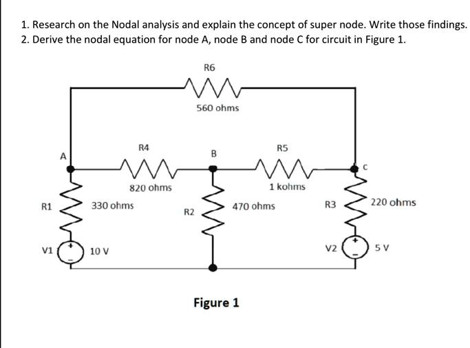 VIDEO solution: Research on the Nodal analysis and explain the concept of super node. Write ...