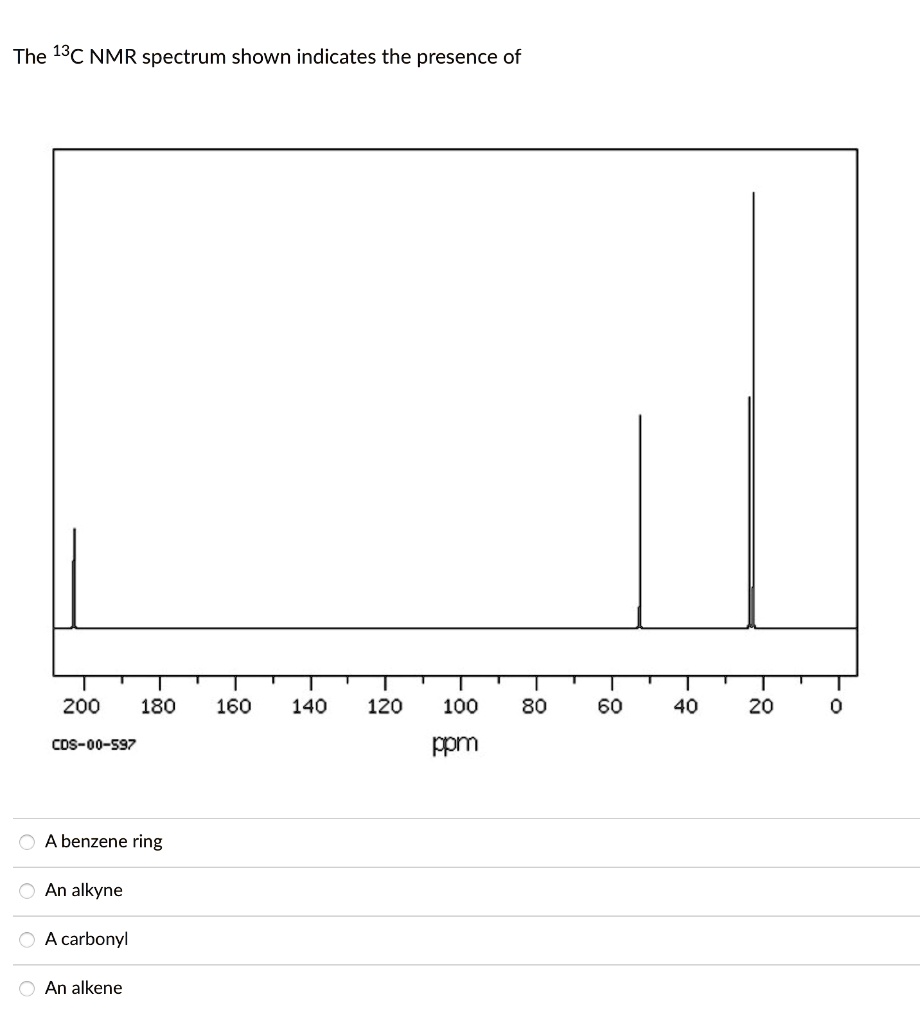 the 13c nmr spectrum shown indicates the presence of z0o 180 160 140 ...