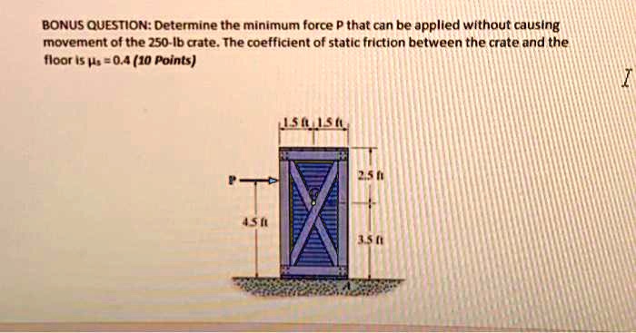 Solved Bonus Question Determine The Minimum Force P That Can Be