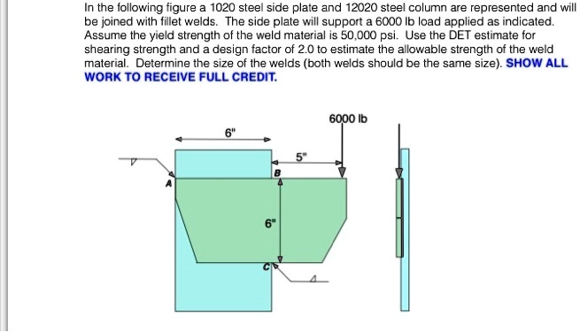 in the following figure a 1020 steel side plate and 12020 steel column ...