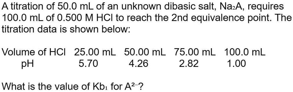 SOLVED: titration of 50.0 mL of an unknown dibasic salt; NazA, requires ...