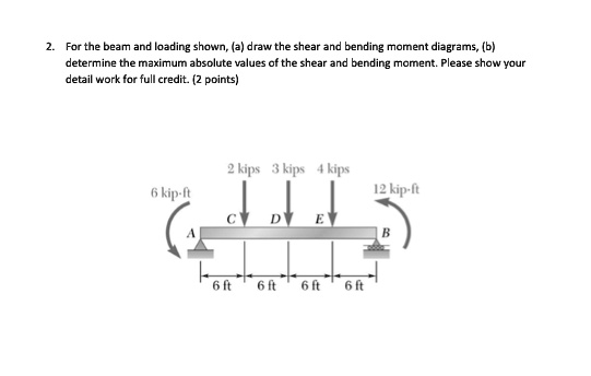 SOLVED: For the beam and loading shown, (a) draw the shear and bending ...