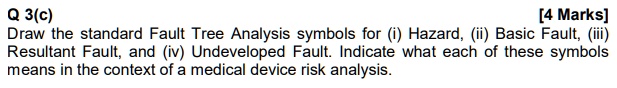 SOLVED: Q 3(c) [4 Marks] Draw the standard Fault Tree Analysis symbols ...