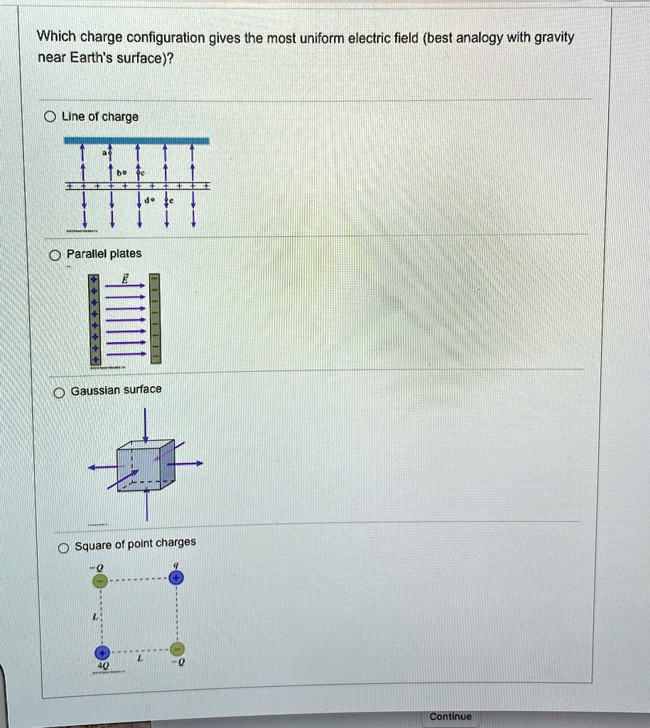 which charge configuration gives the most uniform electric field best ...