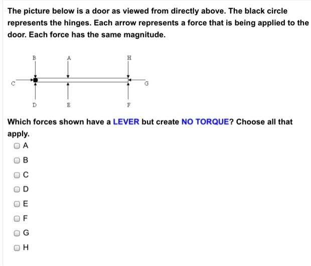 The picture below is a door as viewed from directly above...