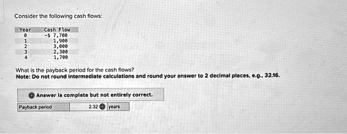 SOLVED: Consider the following cash flows: Year Cash Flow - 7,700 ...
