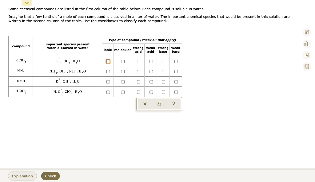 some chemicabx compounds are listed in the first column of the table ...