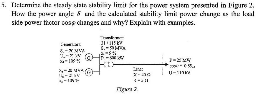5. Determine the steady state stability limit for the power system presented in Figure 2. How ...