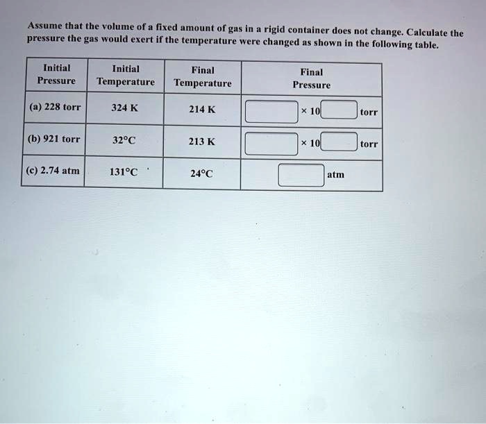 SOLVED: Assume that the volume of # fixed amount of gus in # rigid container does not change ...