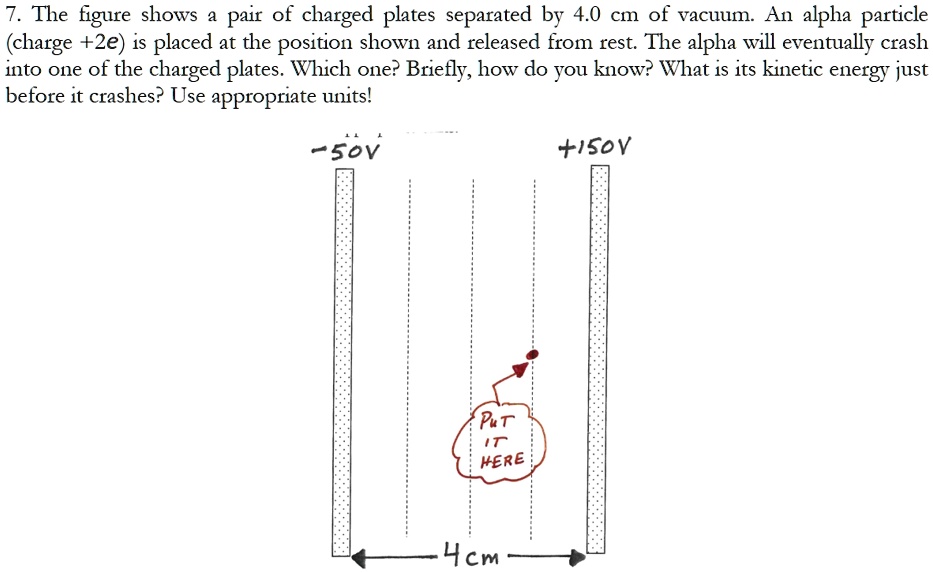 7 the figure shows a pair of charged plates separated by 40 cm of ...
