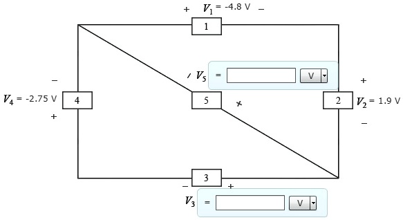 part a kirchhoffs voltage law kvl for the circuit shown solve for v3 and v5 when v1 48v v2 19v ...